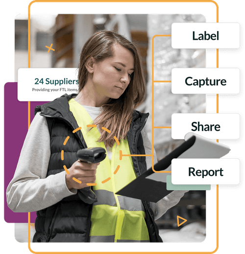 Traceability | iTradeNetwork